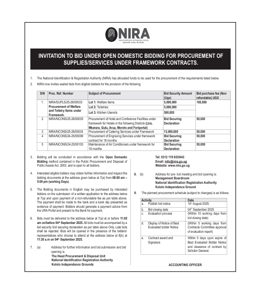 NIRA | National Identification & Registration Authority